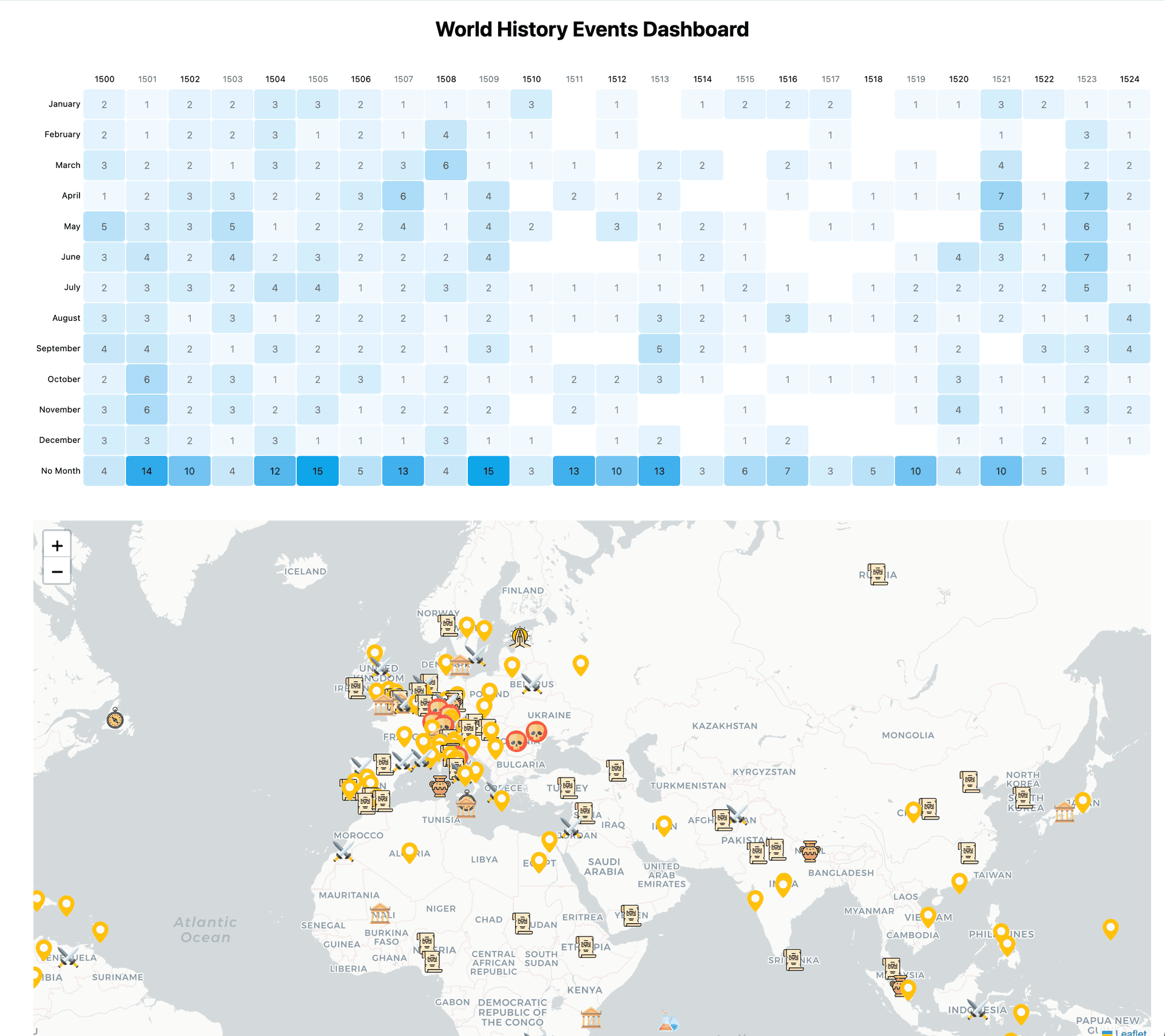 digitalhistory.io - a place where history meets data and graphics